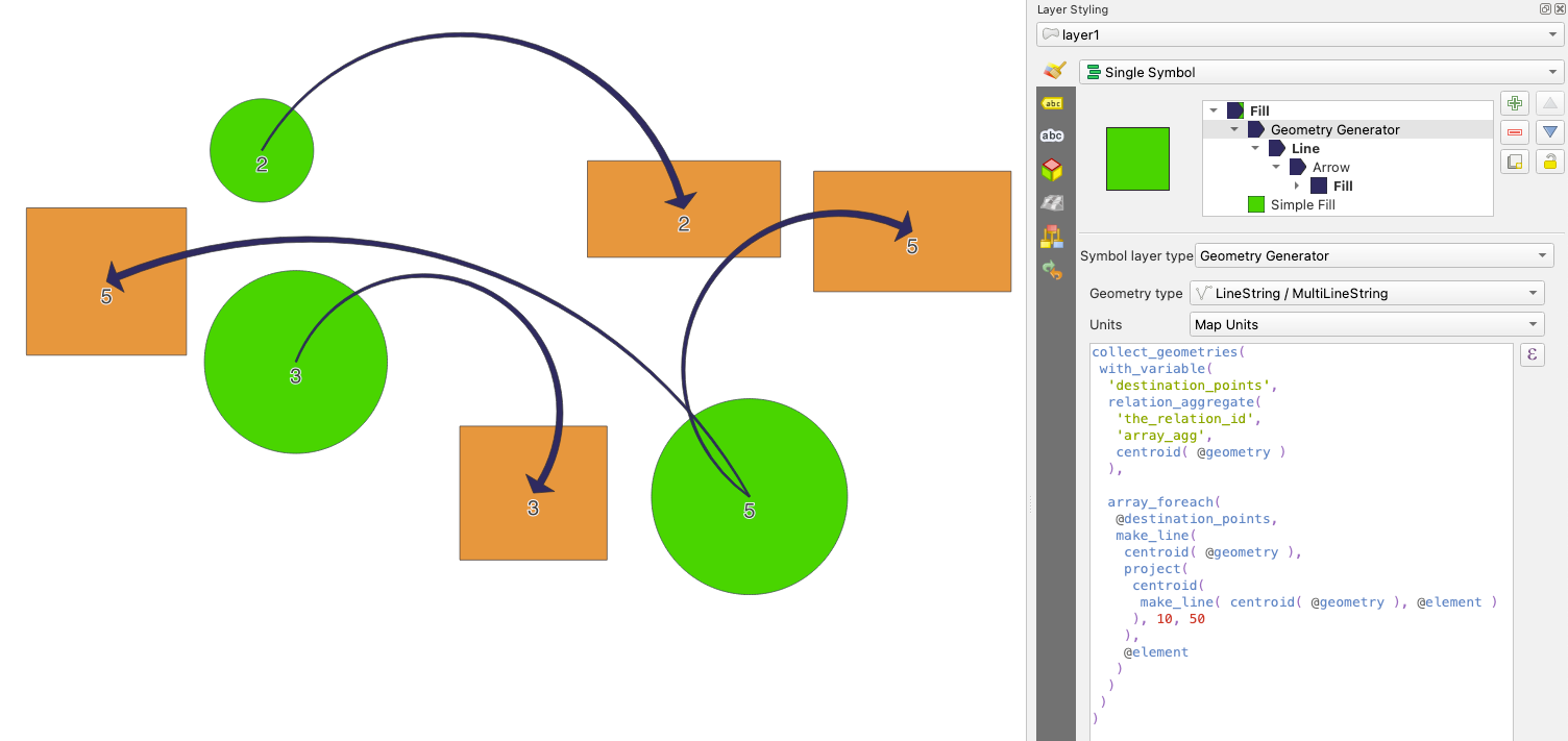 10.2. Die Symbolauswahl — QGIS Documentation Dokumentation