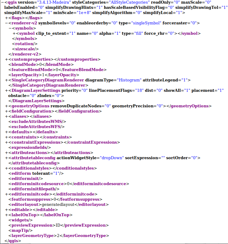 26.1. Anhang C: QGIS-Dateiformate — QGIS Documentation Dokumentation