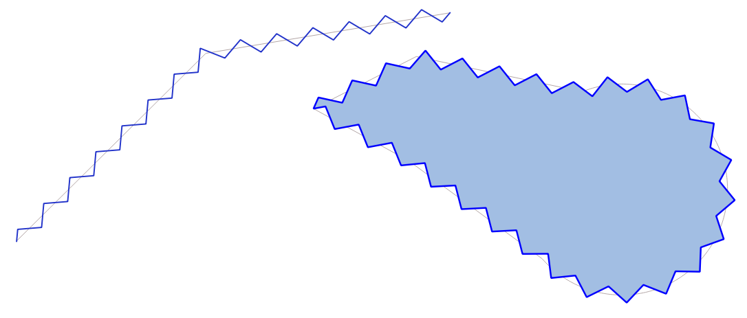 9.2. Liste des fonctions — Documentation QGIS Documentation